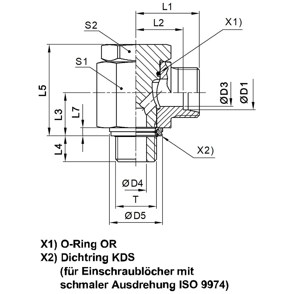 PARKER WH-R-KDS Hochdruck-Winkel-Schwenkverschraubung - Ludwig Meister