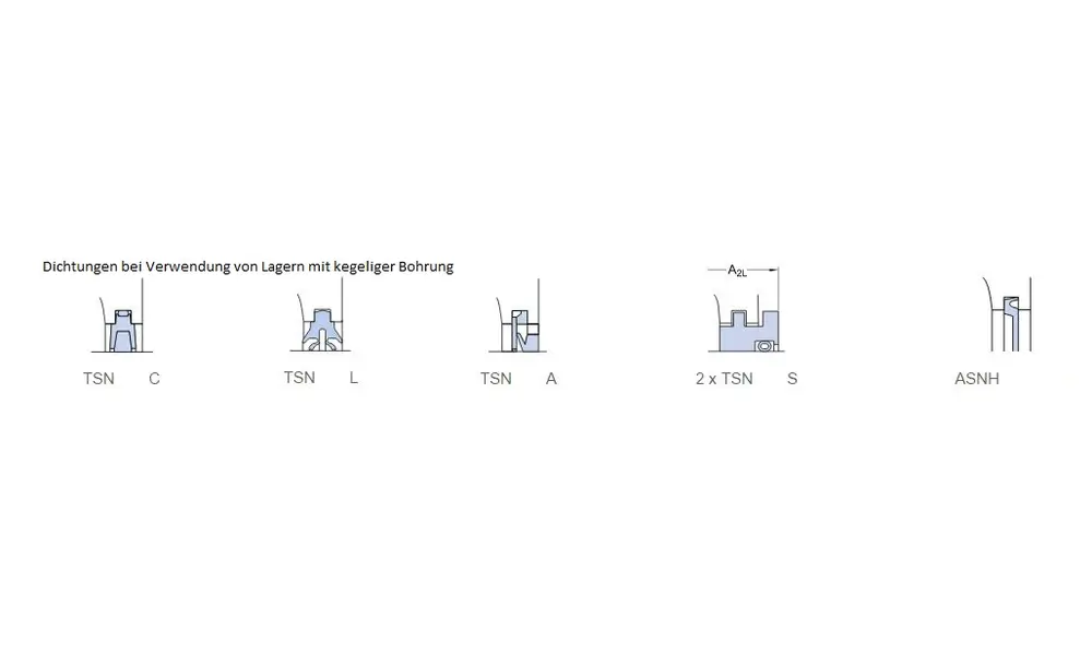 SKF Stehlagergehäuse, Grauguss, langer Fuß, Typ SE..