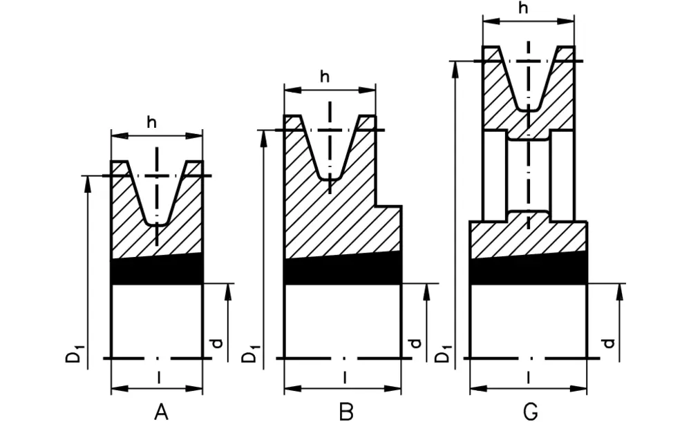 15311400 - Keilriemenscheiben 1-rillig Profil 13 und SPA nach DIN 2215